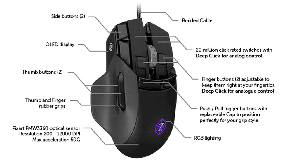 Mouse gamer: o que levar em consideração antes de comprar