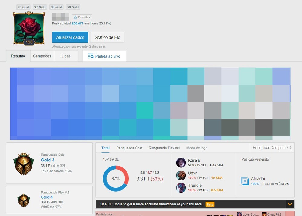 LoL op.gg: como ver estatísticas de campeões, tier lists e ranking