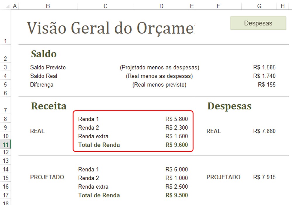 Planilha de orçamento familiar: como baixar e editar modelo no Excel