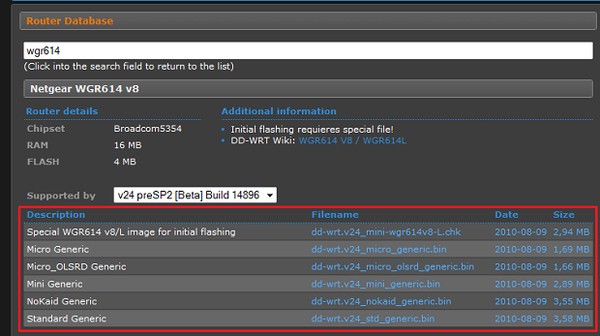 Veja o que é e como instalar o DD-WRT para potencializar o seu roteador