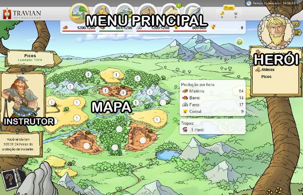 Travian: aprenda a jogar o divertido game e se tornar um grande ...