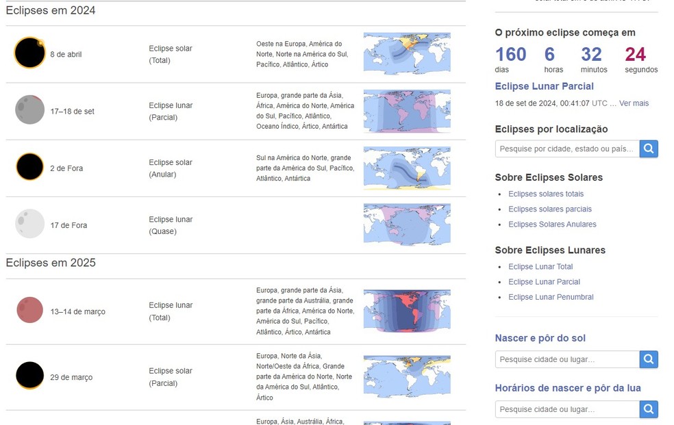 Quando será o próximo eclipse? Saiba como ver todos os eventos