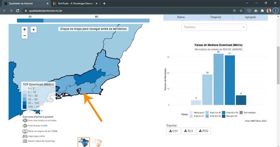 Mapa De Conexao Com A Internet