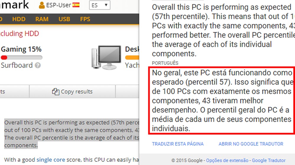 UserBenchmark: como descobrir performance do PC
