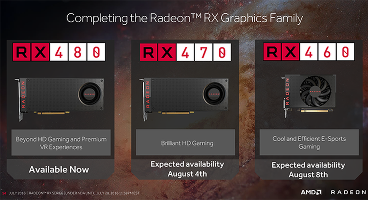 Radeon RX 460 e RX 470: conheça os detalhes das placas de vídeo da AMD