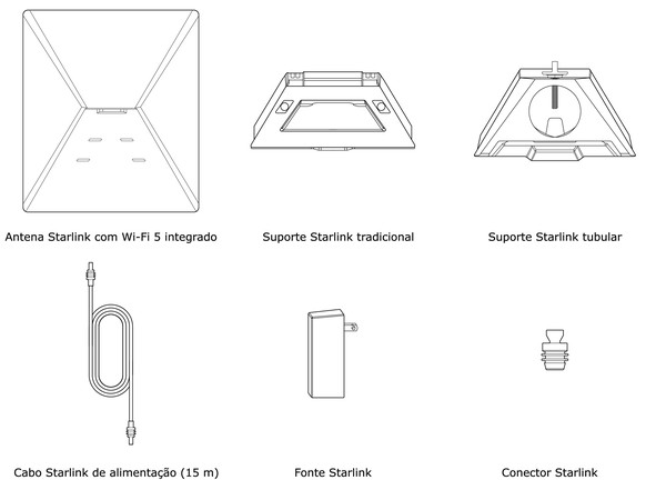O que é Starlink Mini? Veja preços e disponibilidade no Brasil
