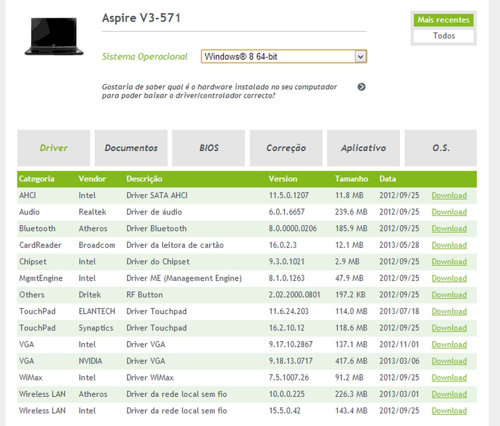 Como atualizar drivers dos notebooks da Acer