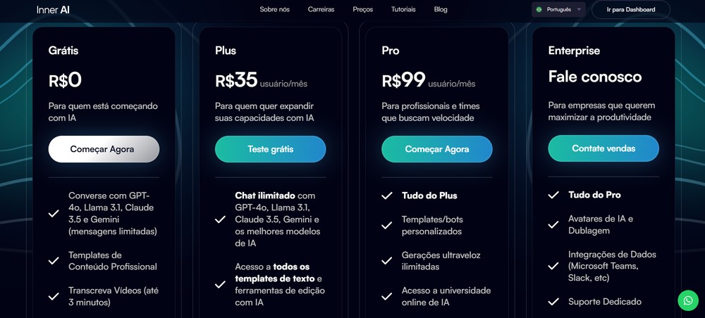 Inner AI: como usar IA que cria conteúdo para empresas