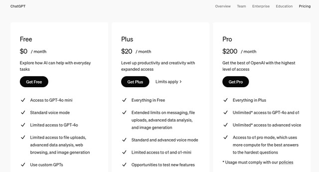 ChatGPT Pro: nova versão paga da IA custa R$ 1,2 mil por mês; saiba mais