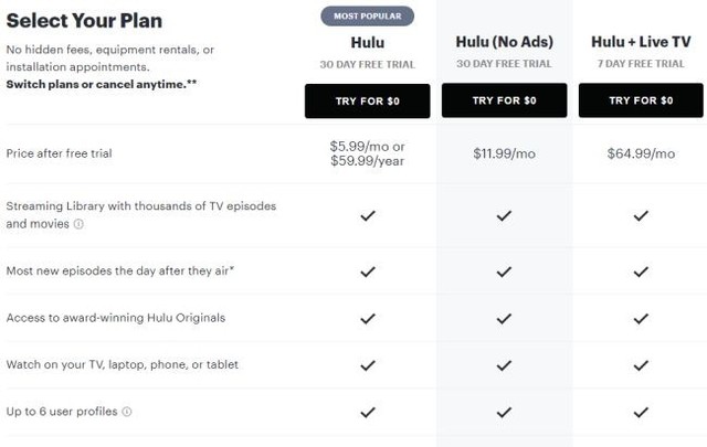 Hulu: catálogo e preços do serviço de streaming