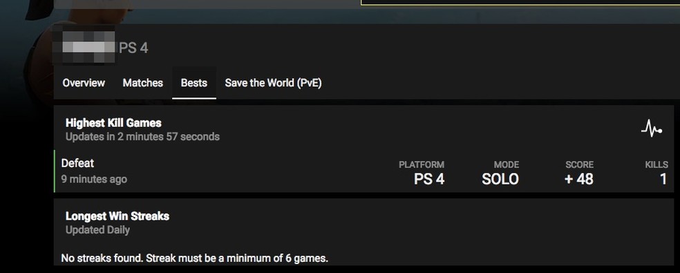 Como usar o Fortnite Tracker para monitorar suas partidas e melhorar no ...