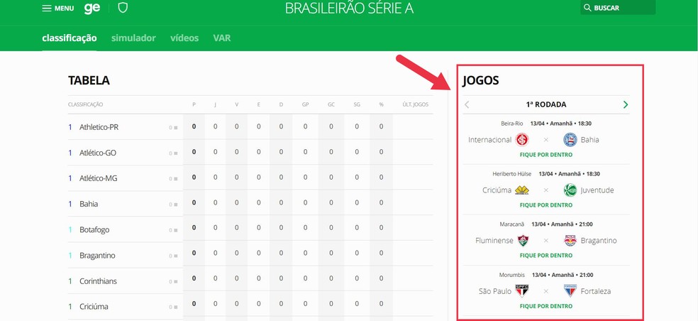 Brasileirão 2024 Como Ver Próximos Jogos Tabela E Simulador Da Série A