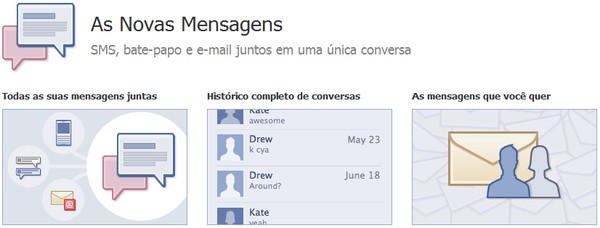 Novo sistema de mensagens do FaceBook e a briga com a Google