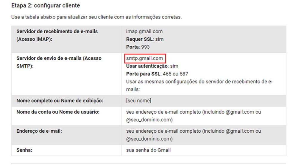 O que é a sigla SMTP no Gmail? Saiba para o que serve