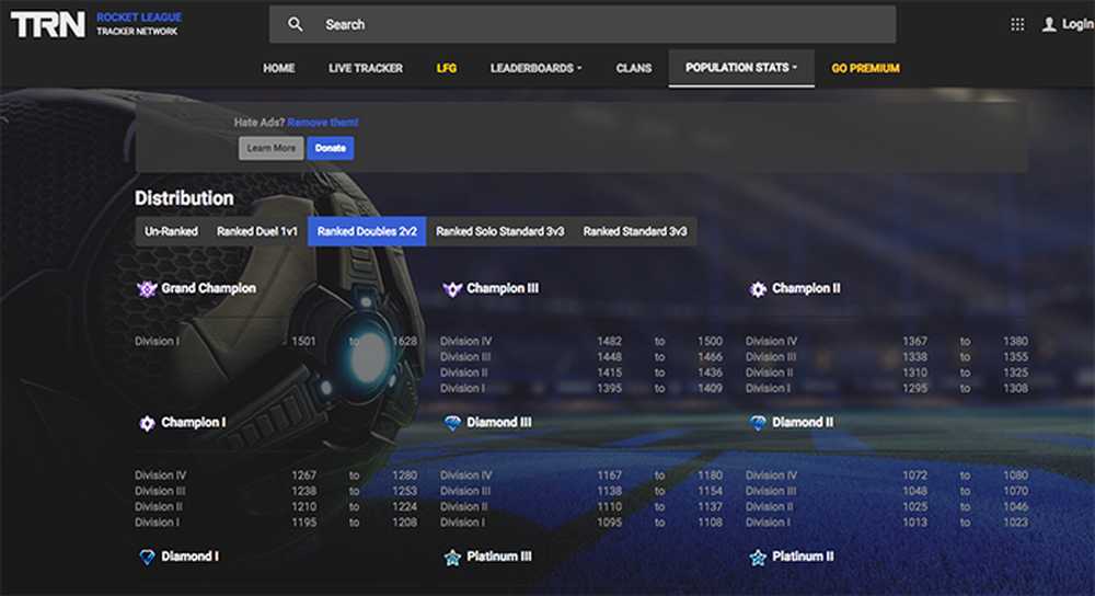 Como usar o Rocket League Tracker para medir seu desempenho no game