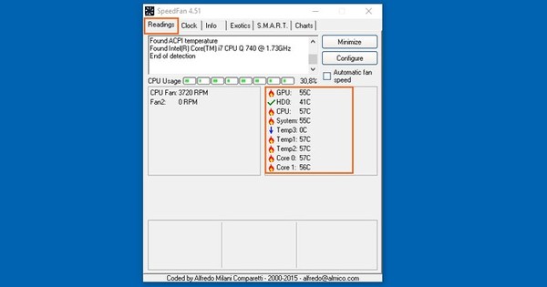 Como usar o Speed Fan e descobrir se seu PC está quente ou lento