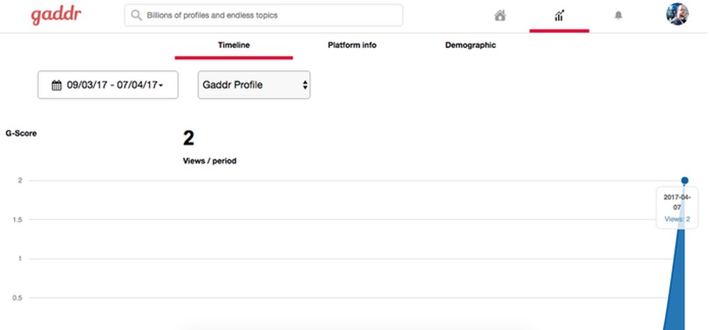 Gaddr reúne mais de 150 redes sociais e mensageiros em um só lugar