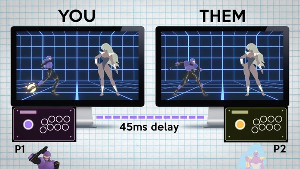 O que é rollback netcode? Veja detalhes sobre o recurso dos jogos de luta