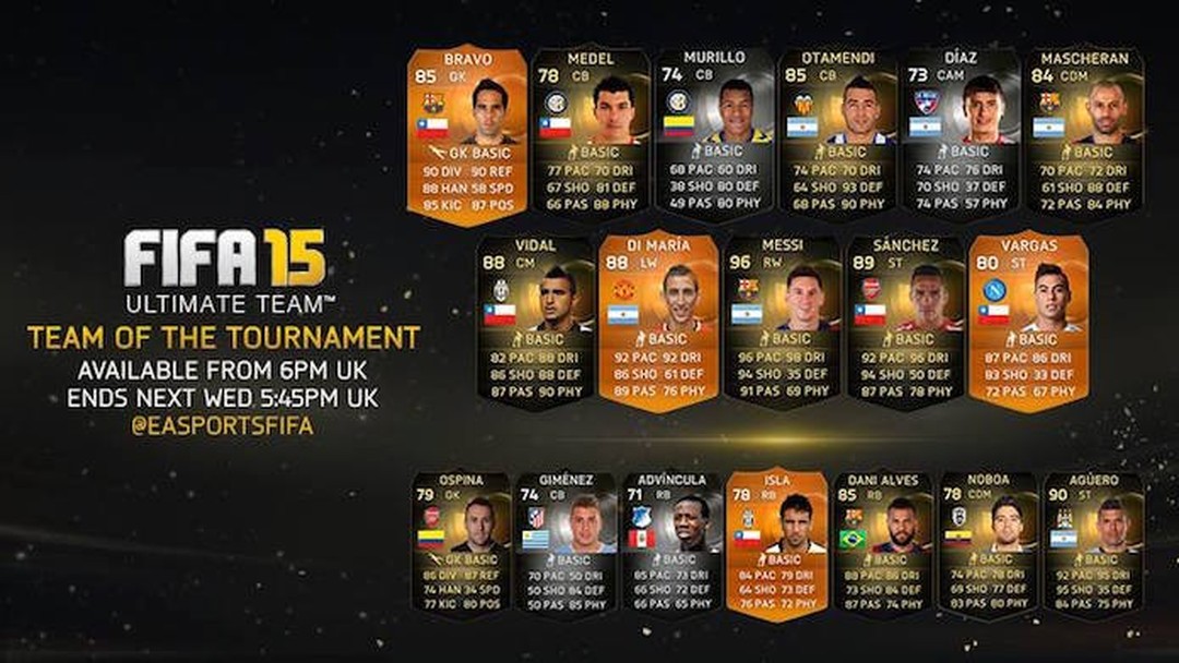 Fifa 15 | Software | TechTudo