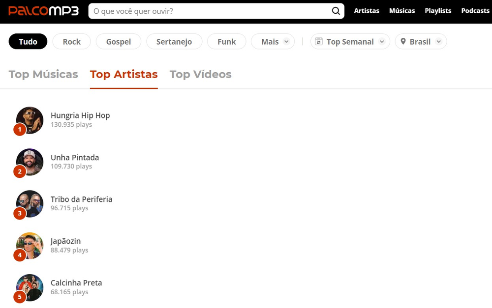 Palco MP3: como baixar músicas grátis e descobrir novos artistas