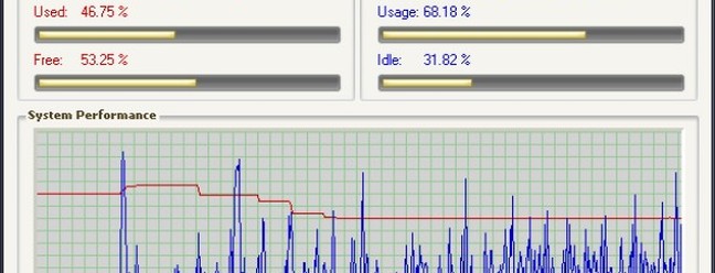 Resource Monitor | Software | TechTudo