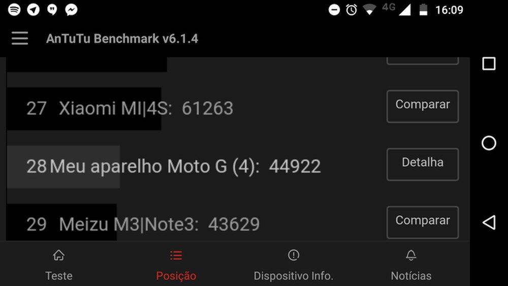 O que é benchmark? Entenda como funciona o teste de desempenho do celular