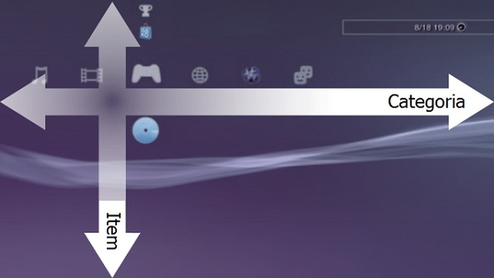Guia do PlayStation 3 para iniciantes: veja como configurar facilmente ...