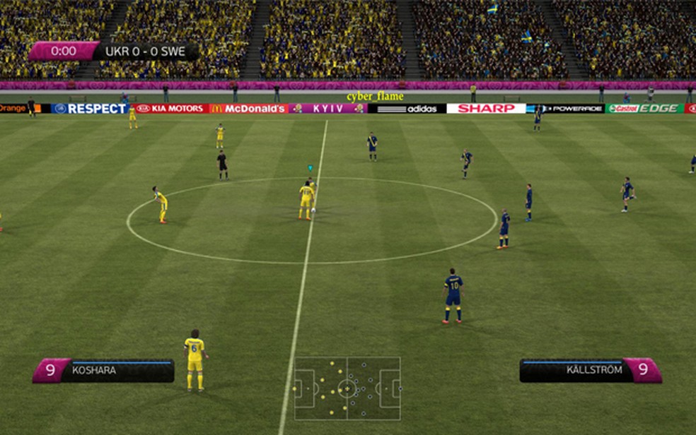 Review UEFA Euro 2012