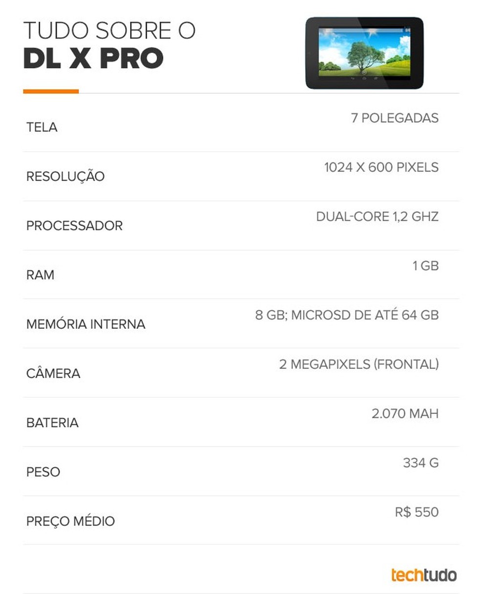 Review DL X-Pro