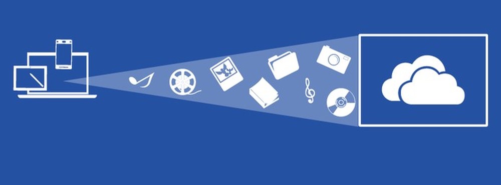 OneDrive: 5 coisas que você precisa saber sobre ele!