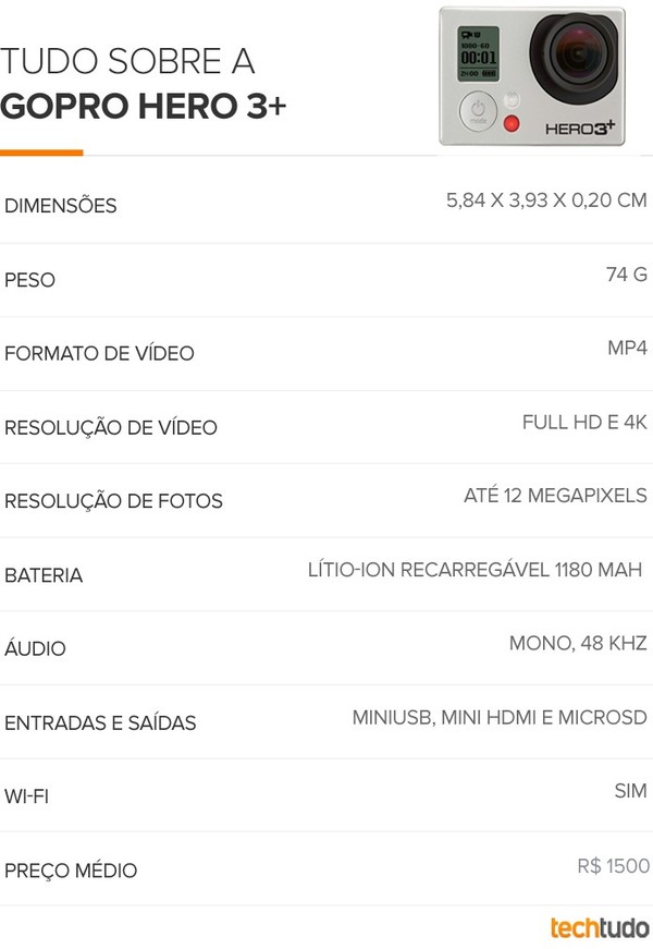 Review GoPro Hero 3+ Black Edition