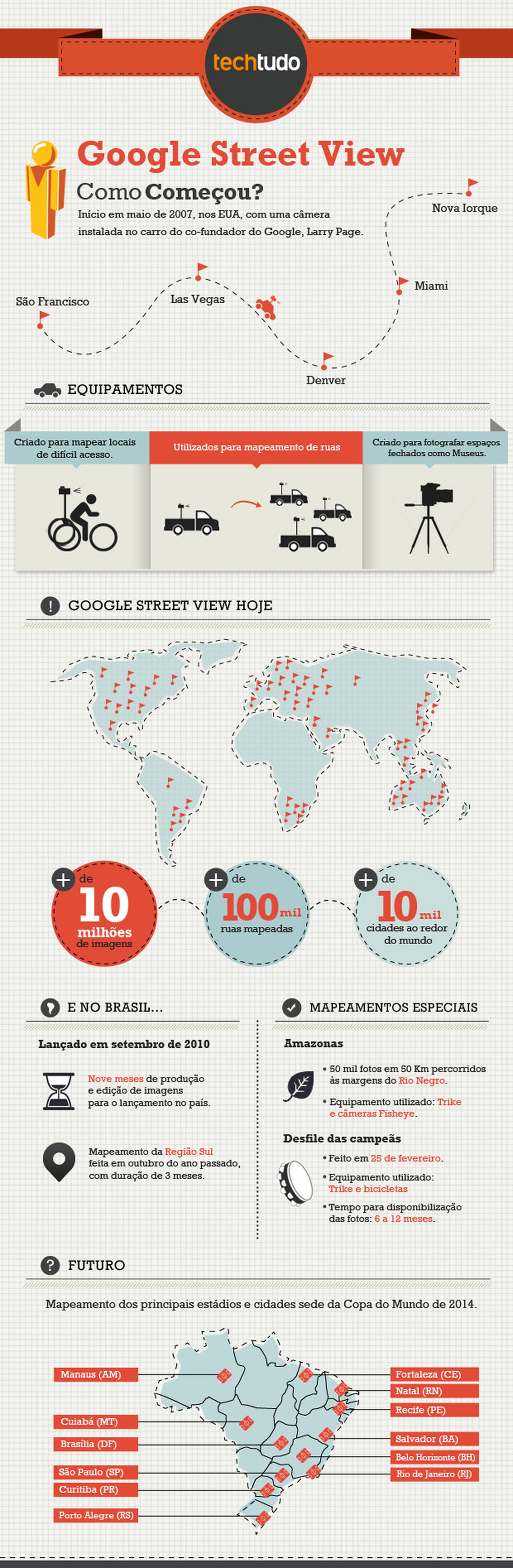 Relembre os 5 anos do Google Street View