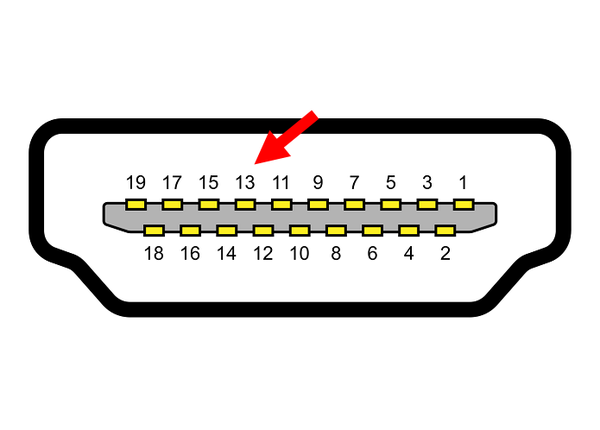 O que é CEC? Conheça o recurso que sincroniza TVs e periféricos HDMI