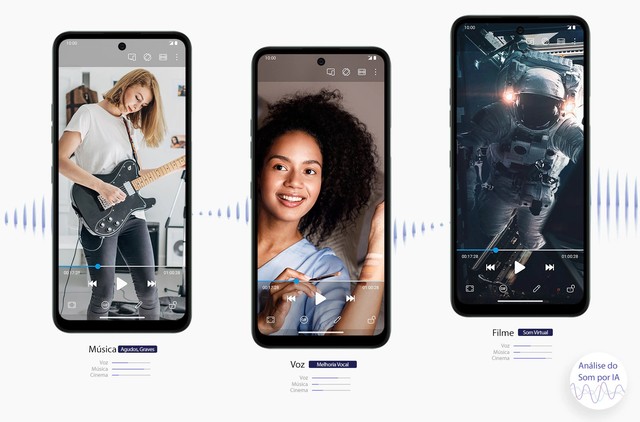 Tudo sobre o LG K52: preço, ficha técnica e data de lançamento