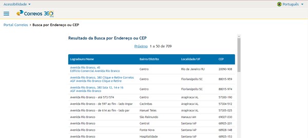 Como saber o CEP da minha rua? Veja como descobrir pela Internet