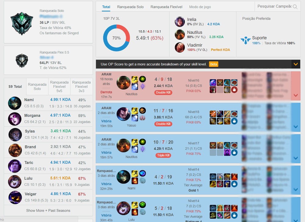 Veja estatísticas de campeões do League of Legends e ranks pelo op.gg