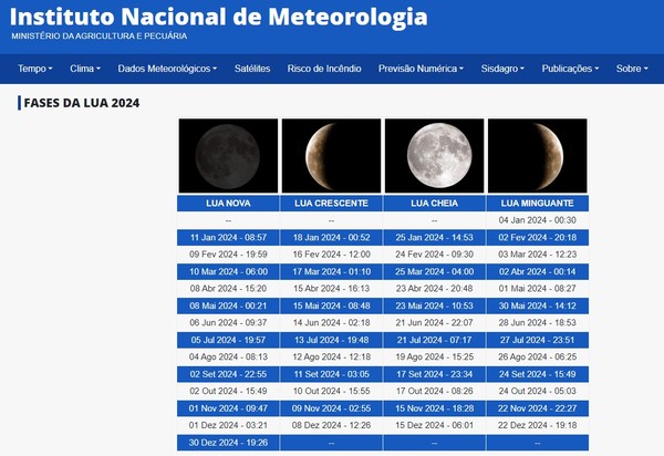 Calendário lunar de julho de 2024: 4 sites para ver as fases da Lua do mês