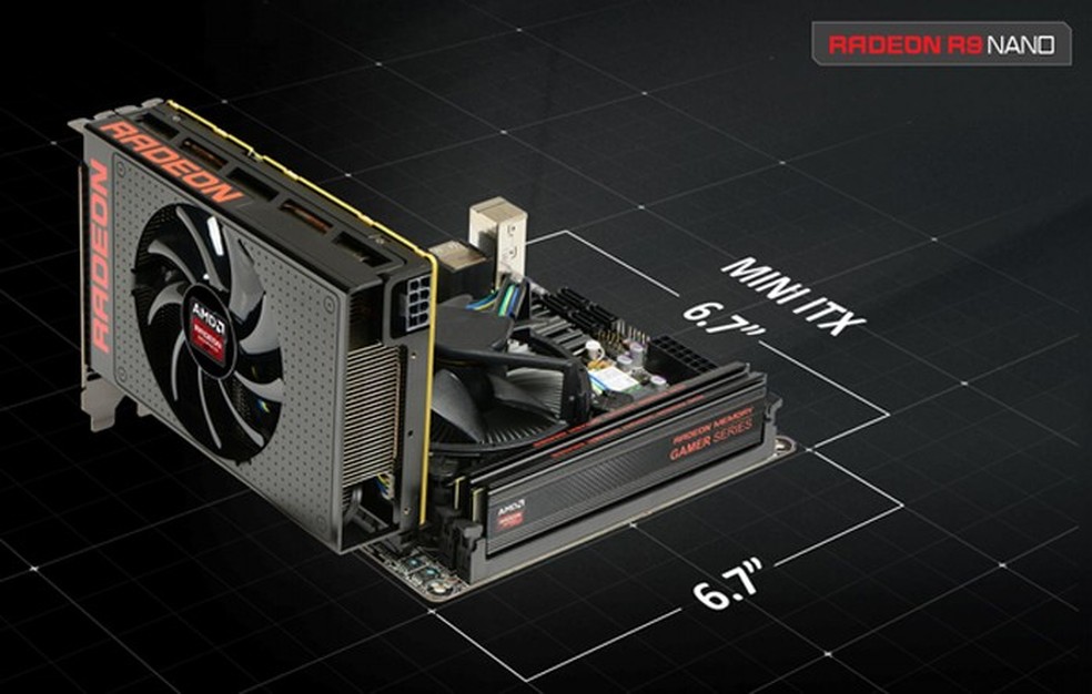 Nova placa de vídeo poderosa da AMD promete ser a mais rápida do mundo