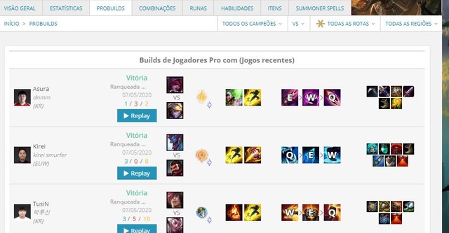 League of Graphs: como ver runas e estatísticas de campeões do LoL