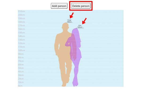 Site para comparar altura: como usar o Multmetric