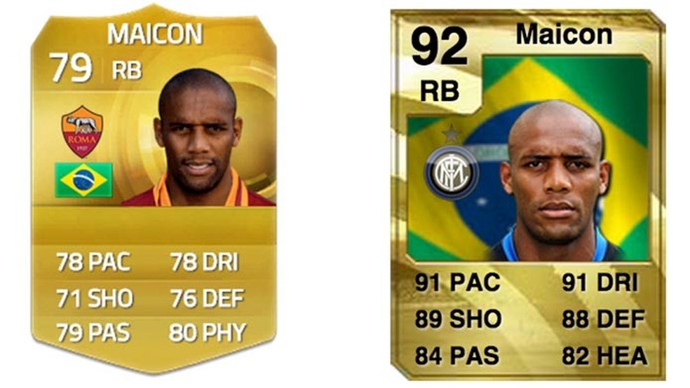 Fifa 15: veja comparativo entre as cartas dos craques atuais e do Fifa 10