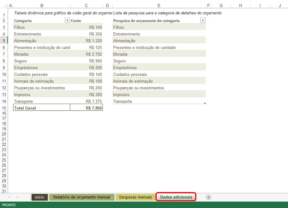 Planilha de orçamento familiar: como baixar e editar modelo no Excel