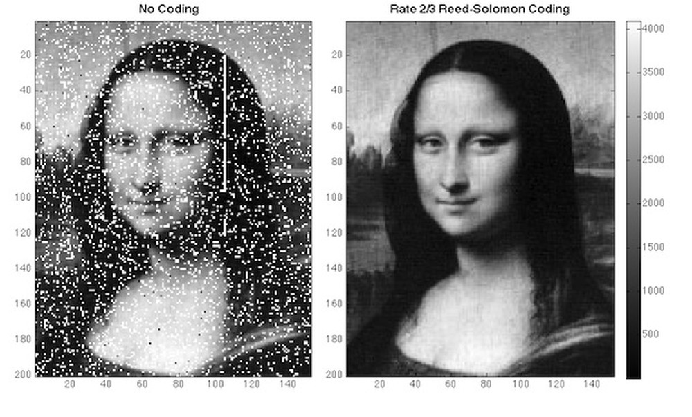 Com lasers, Nasa envia imagem da Mona Lisa para satélite na Lua