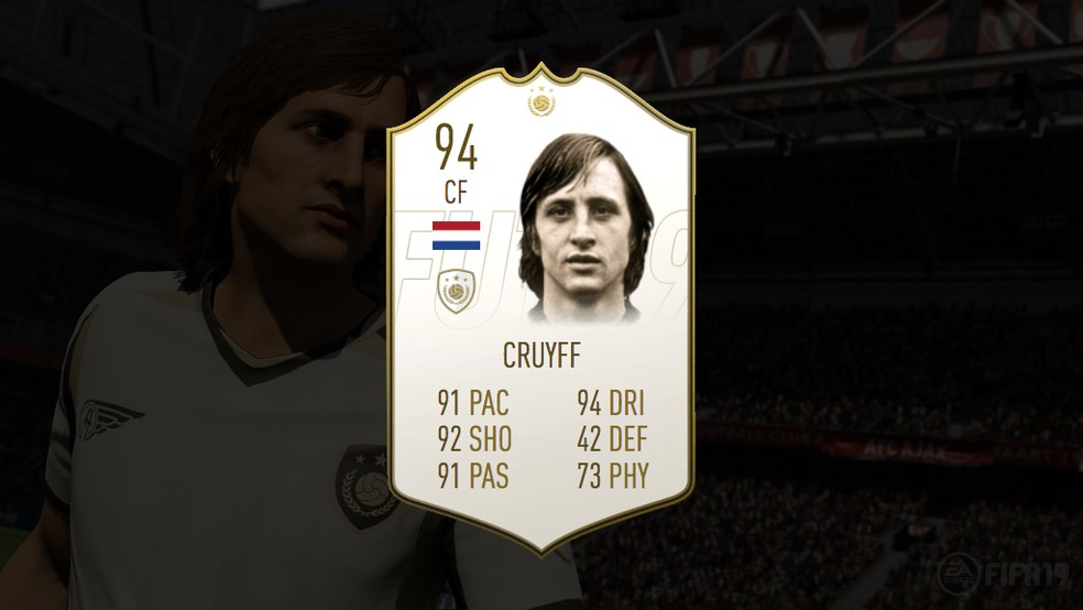 FIFA 19: lista traz os melhores Ícones do game