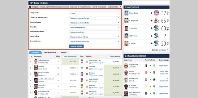 Transfermarkt: como usar o site para ver as transferências do futebol