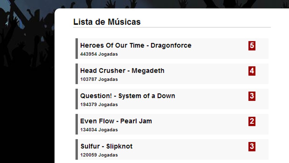 Como jogar Guitar Flash, o popular game musical para PCs