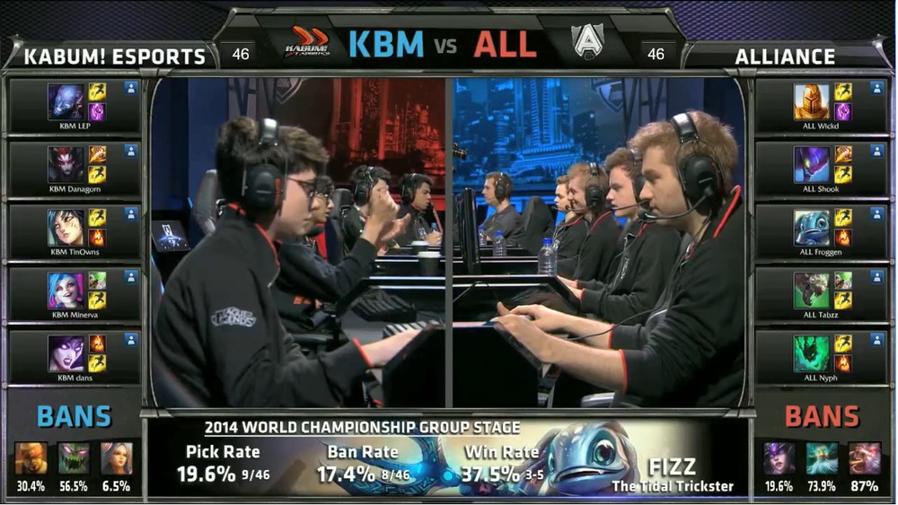 LoL: relembre cinco partidas históricas do Mundial de League Of Legends