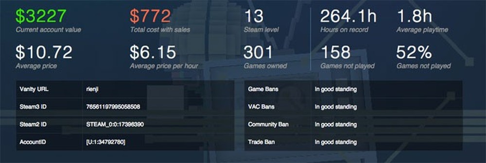 Como usar o Steam Calculator para saber detalhes de sua conta