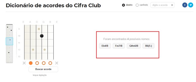 Dicionário de acordes do Cifra Club: veja como identificar posições
