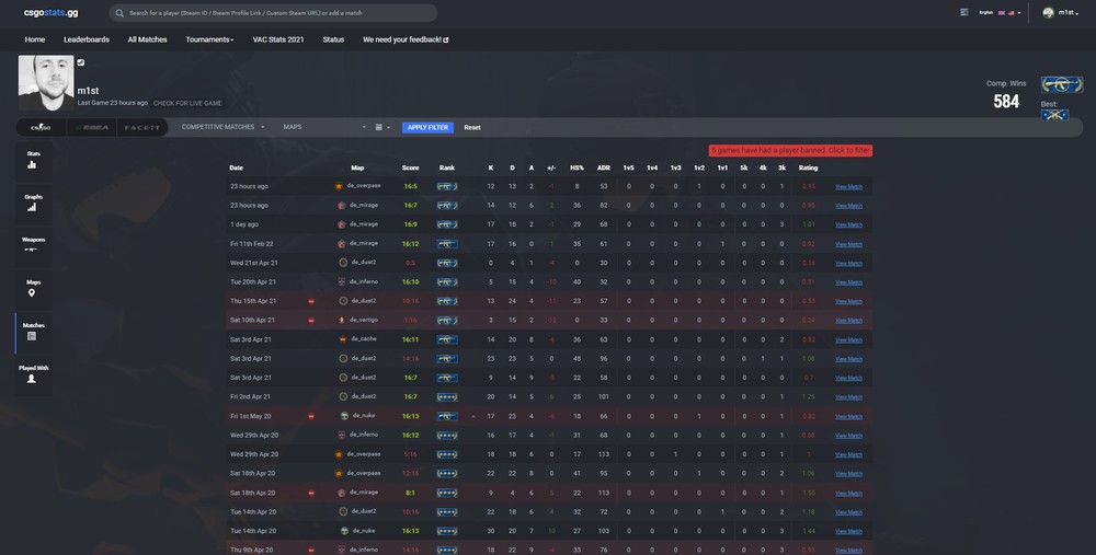 CS:GO Stats: saiba como usar o site para ver suas estatísticas no jogo